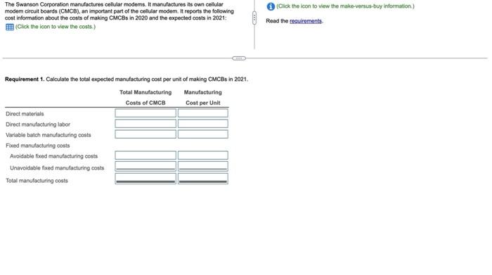 Solved The Swanson Corporation manufactures cellular modems. | Chegg.com