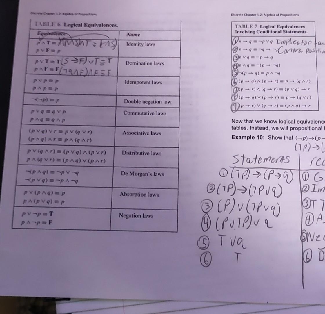Solved 8. Show that [p→(q→r)]≡[(p∧¬r)→¬q] without a truth | Chegg.com