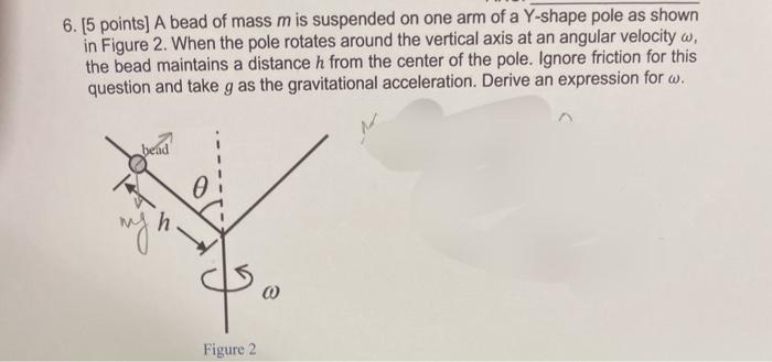 Solved 6. [5 points] A bead of mass m is suspended on one | Chegg.com
