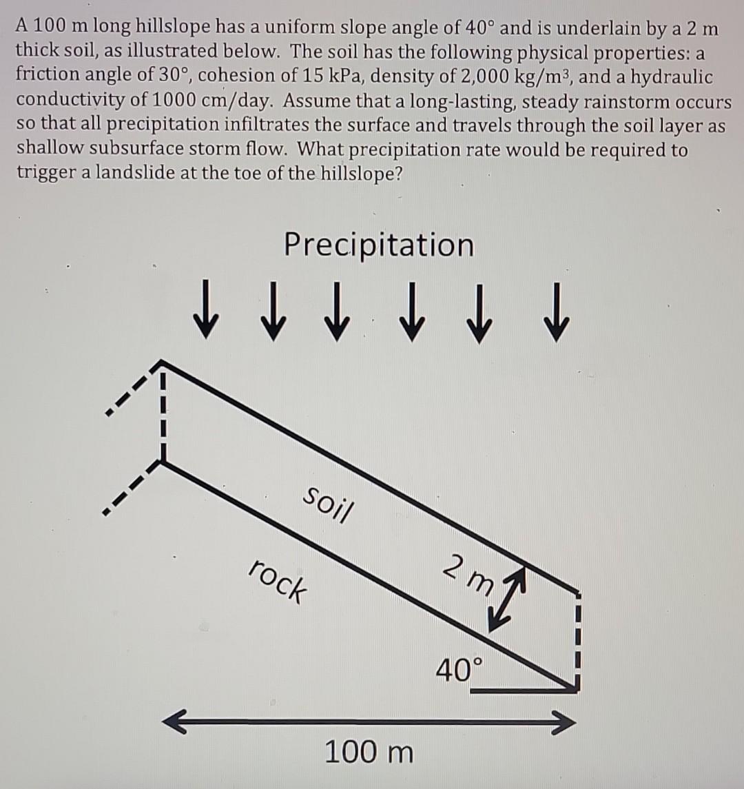 Solved A 100 m long hillslope has a uniform slope angle of | Chegg.com