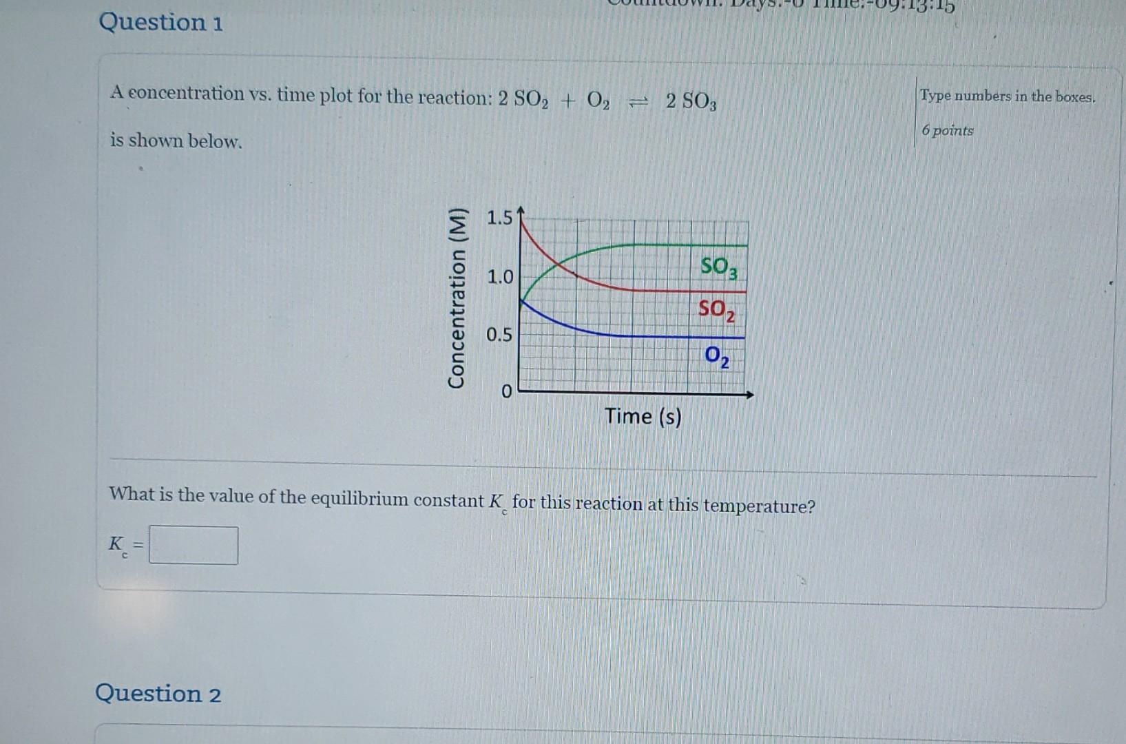 Solved A Concentration Vs Time Plot For The Reaction