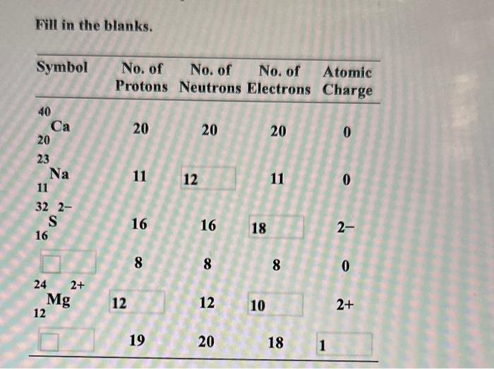 Solved Fill in the blanks. | Chegg.com