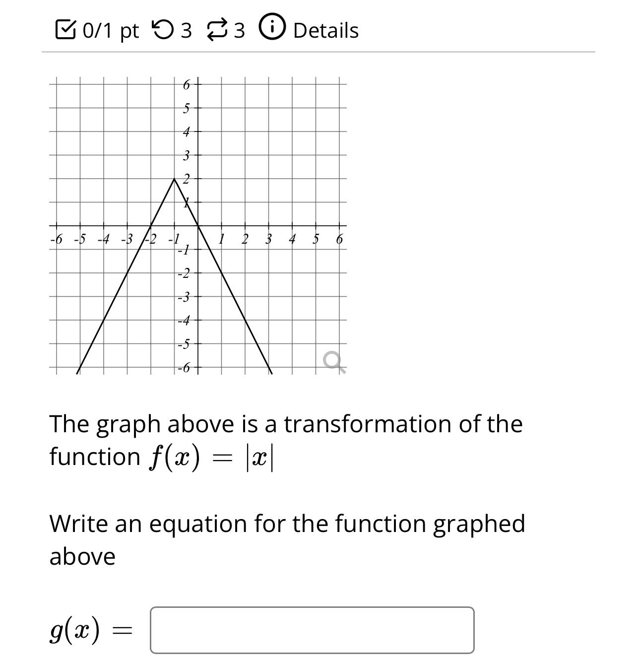 Solved 01 ﻿pt 3⇄3DetailsThe graph above is a transformation | Chegg.com