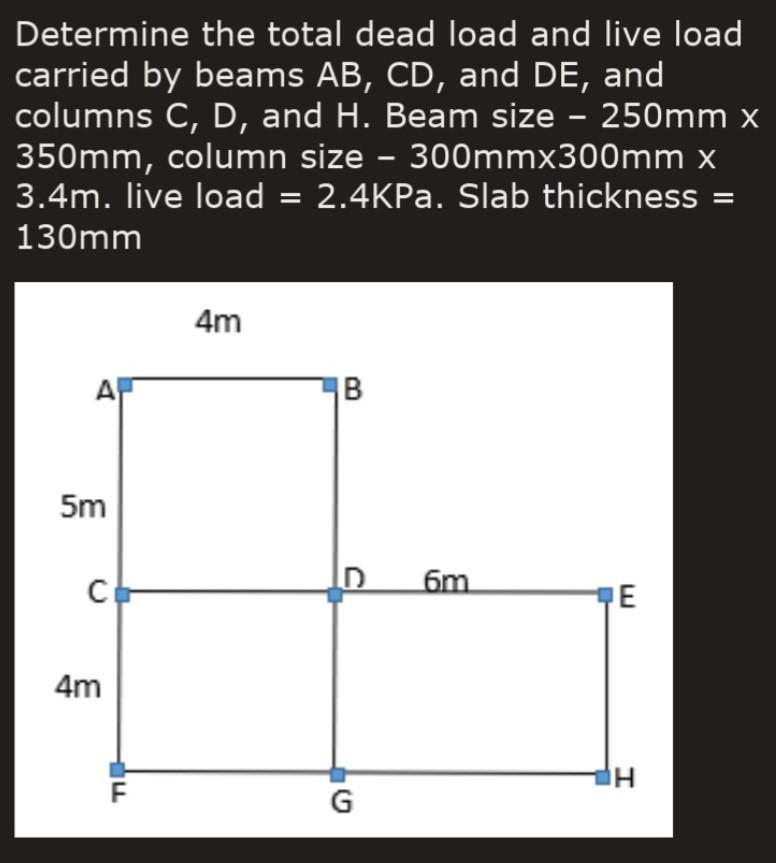 Solved Determine the total dead load and live load carried | Chegg.com