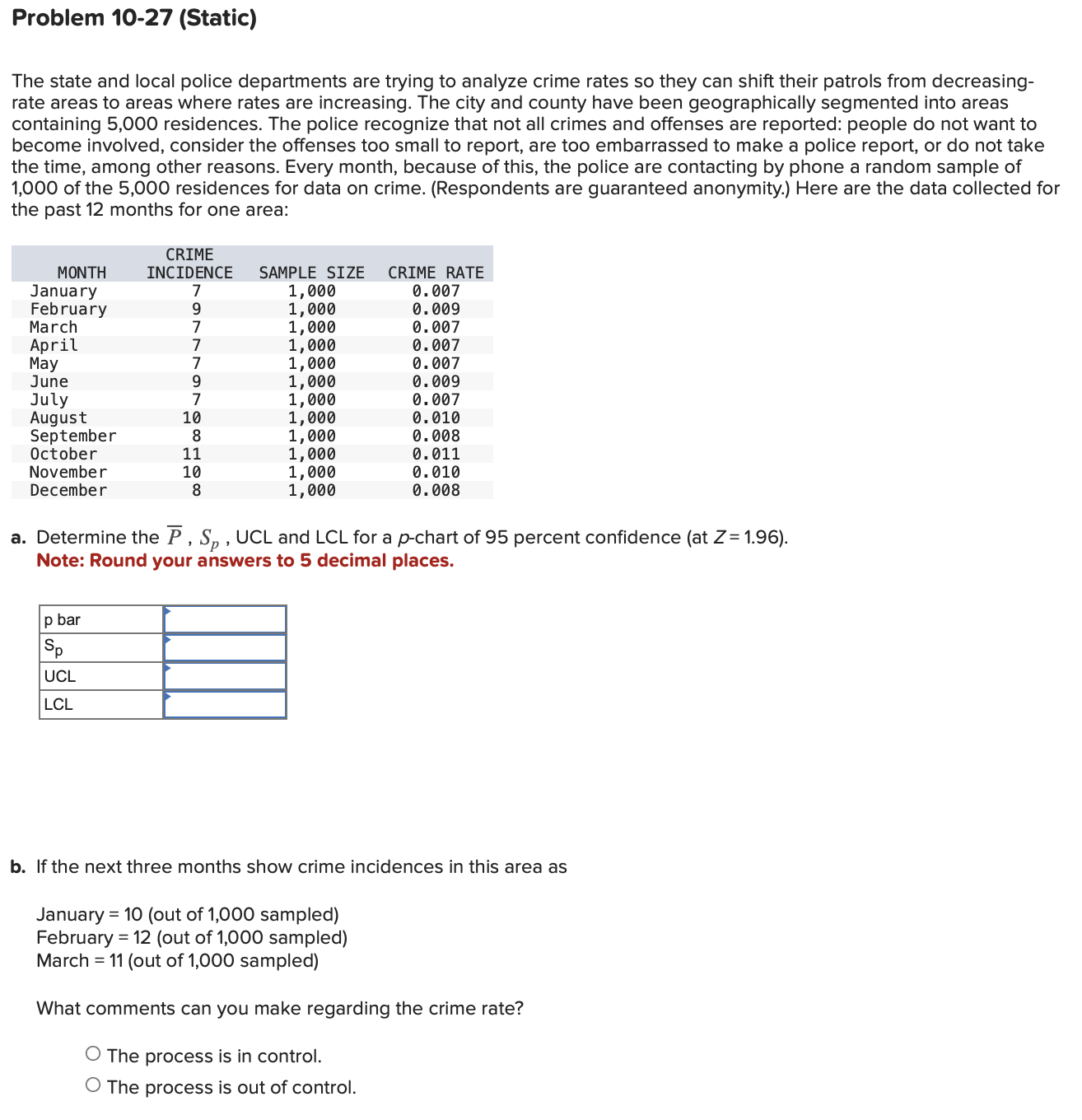 Solved Problem 10-27 (Static)The state and local police | Chegg.com