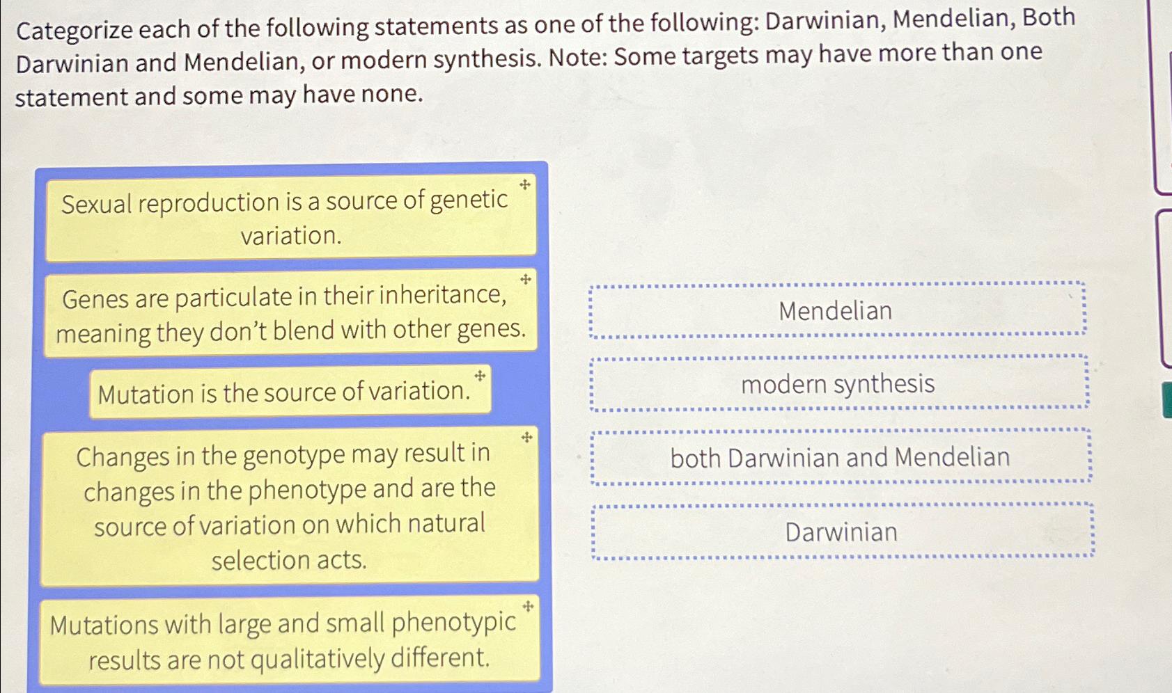 Solved Categorize each of the following statements as one of | Chegg.com