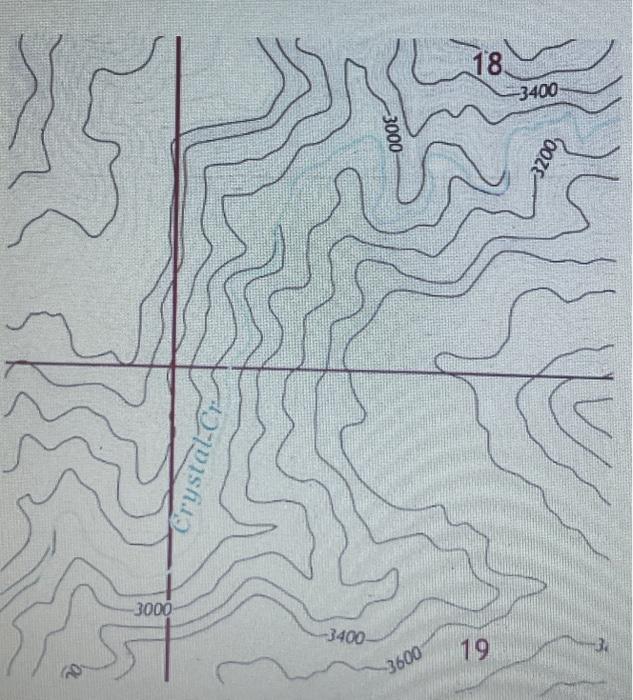 Solved What type of stream drainage | Chegg.com