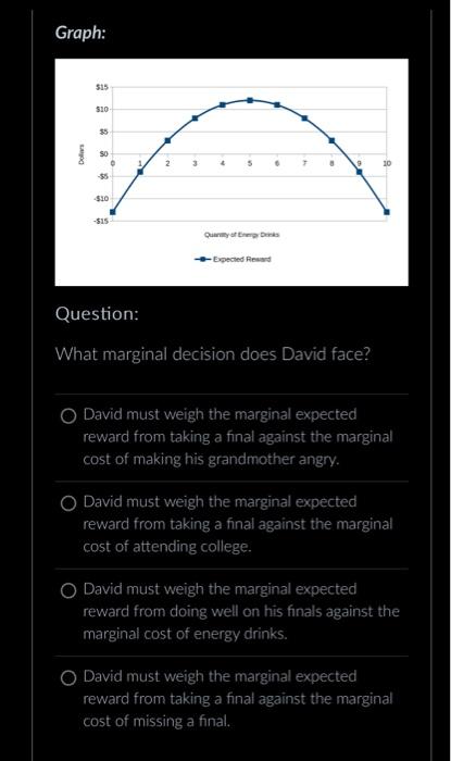 Solved Table: \begin{tabular}{|c|c|c|c|} \hline Drinks & | Chegg.com