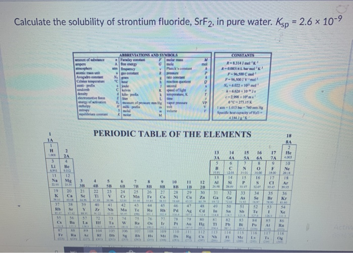 Solved Calculate the solubility of strontium fluoride, SrF2, | Chegg.com
