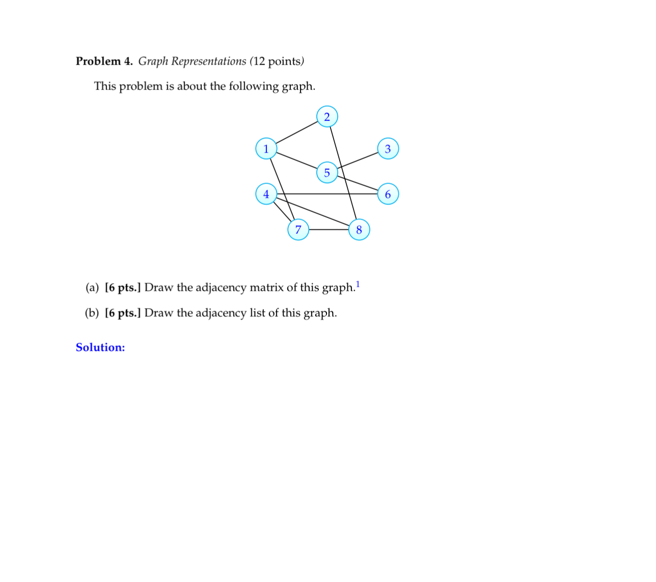 Solved Problem 4. ﻿Graph Representations (12 ﻿points)This | Chegg.com