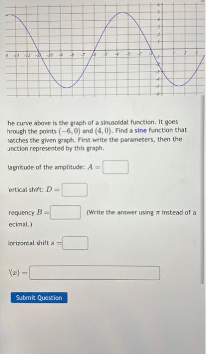 Solved he curve above is the graph of a sinusoidal function. | Chegg.com