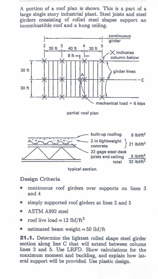 Solved A portion of a roof plan is shown. This is a part of | Chegg.com