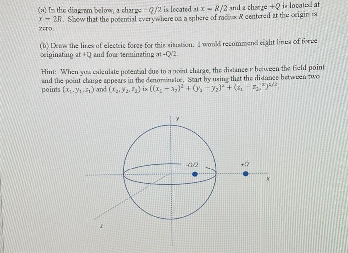 Solved (a) In the diagram below, a charge −Q/2 is located at | Chegg.com