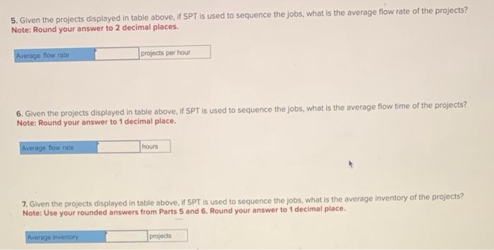 Solved Processing time for eight projects, displayed in the | Chegg.com