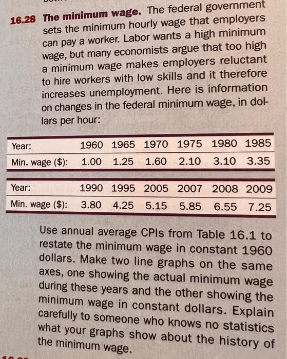 Solved 16.28 The minimum wage. The federal government sets | Chegg.com