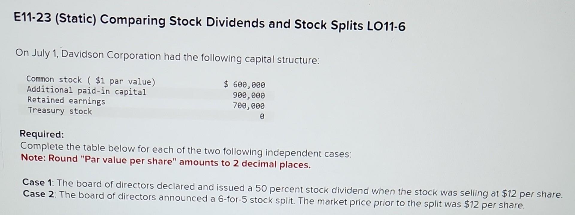 E11-23 (Static) Comparing Stock Dividends and Stock | Chegg.com