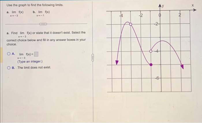 Solved Select Function D and select the "Show Values" | Chegg.com