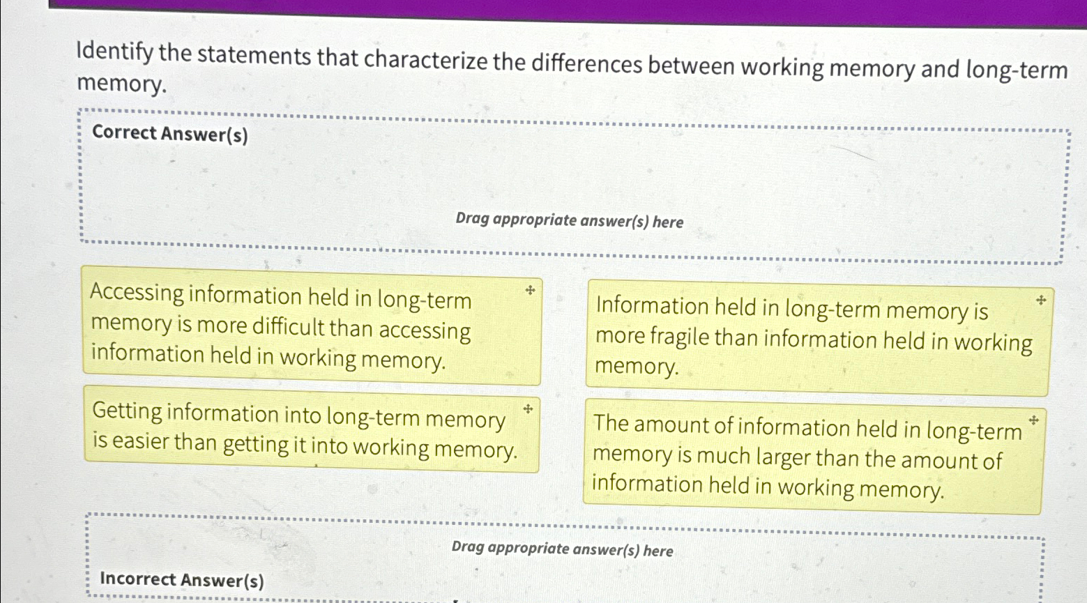 Solved Identify the statements that characterize the | Chegg.com