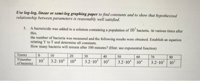 Solved Use log-log, linear or semi-log graphing paper to | Chegg.com