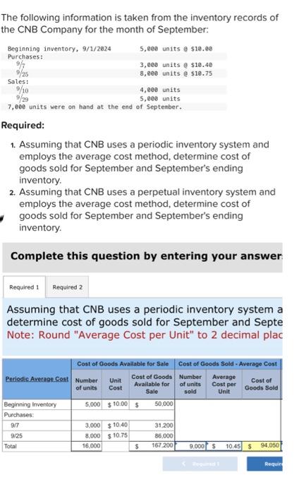 Solved The following information is taken from the inventory | Chegg.com