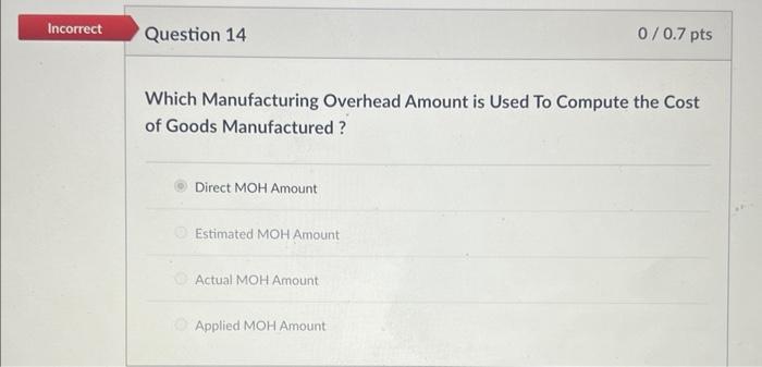 Solved Which Manufacturing Overhead Amount is Used To | Chegg.com