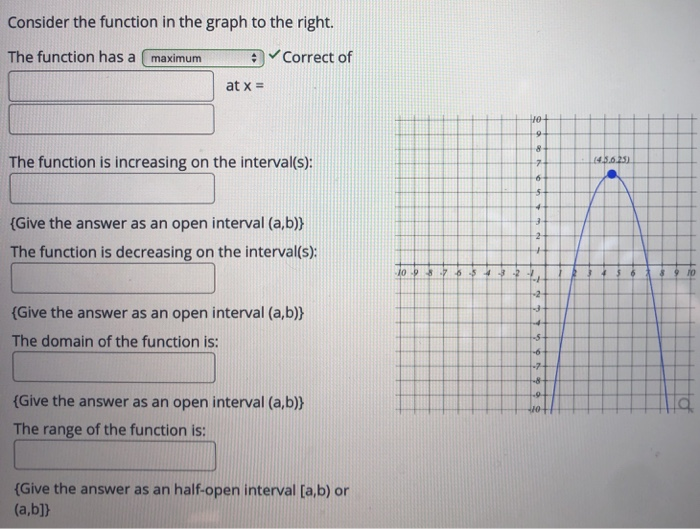 Solved Consider the function graphed at right. Join multiple | Chegg.com