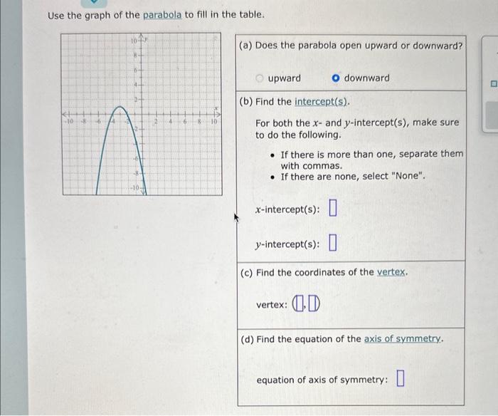 Solved Use the graph of the parabola to fill in the table. | Chegg.com