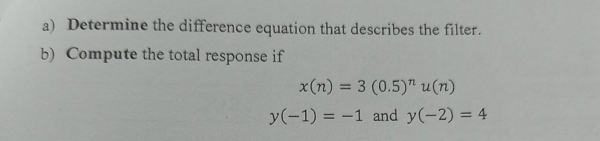 Solved The block diagram of a digital filter is shown in | Chegg.com