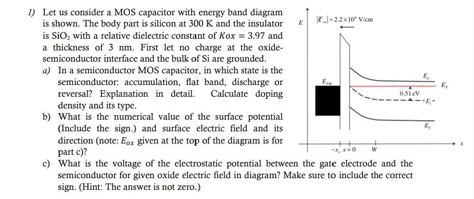 1) Let us consider a MOS capacitor with energy band | Chegg.com