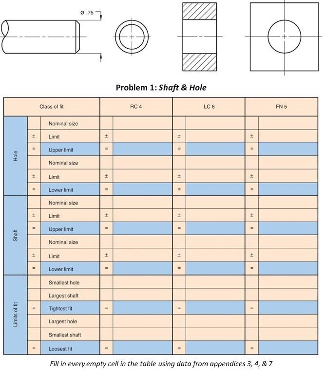 Solved 0.75 Problem 1: Shaft & Hole Class of fit RC 4 LC6 FN | Chegg.com