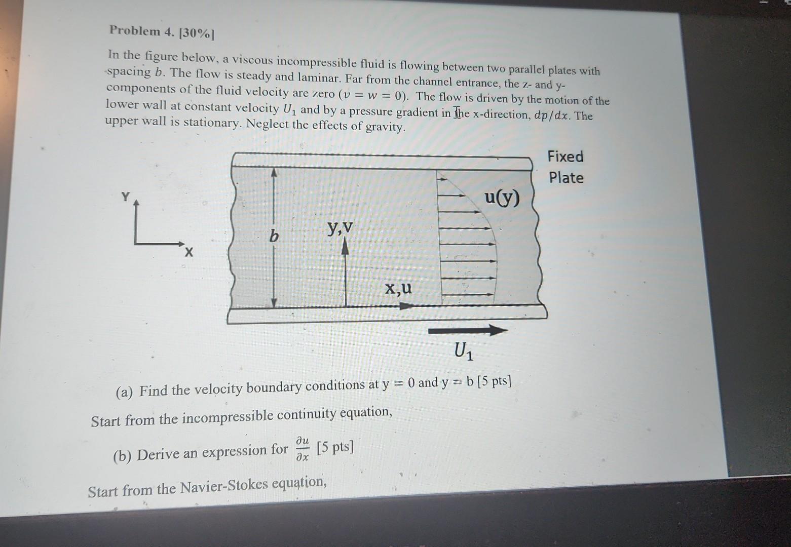 Solved In the figure below, a viscous incompressible fluid | Chegg.com