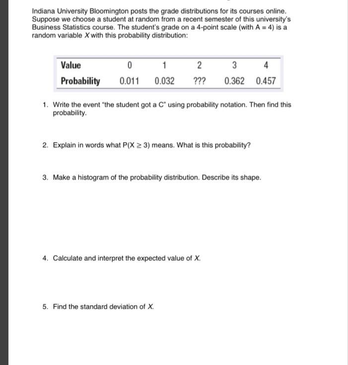 Solved Indiana University Bloomington posts the grade | Chegg.com
