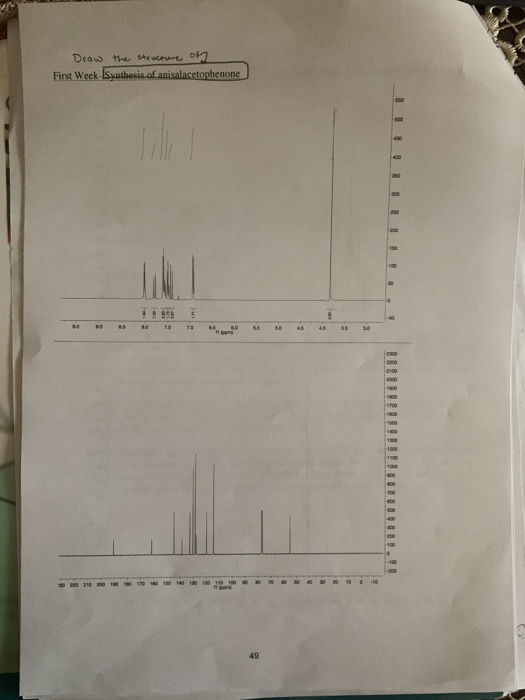 Solved First Week - Synthesis of anisalacetophenone 85 0 8 1 | Chegg.com