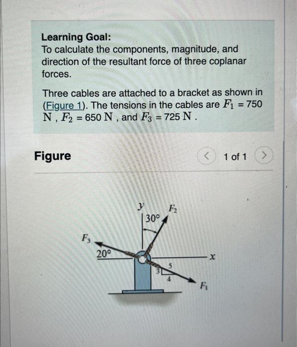 Solved Learning Goal: To calculate the components, | Chegg.com
