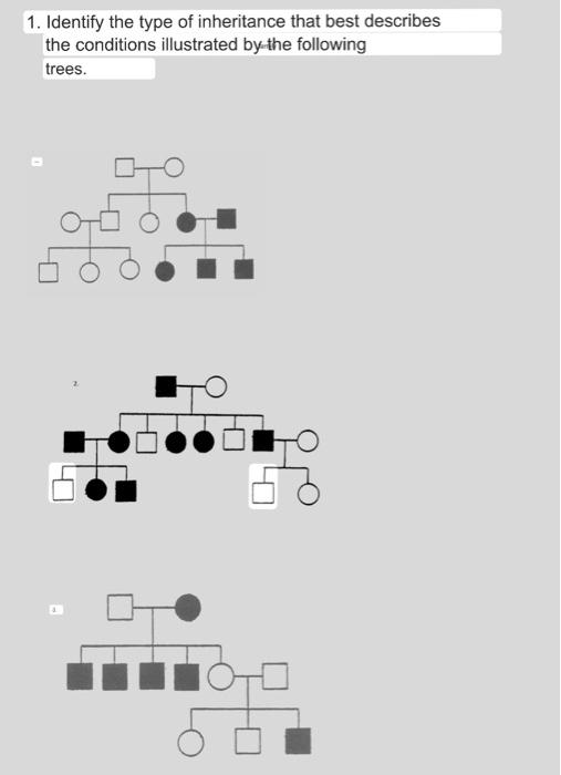 Solved 1. Identify the type of inheritance that best | Chegg.com