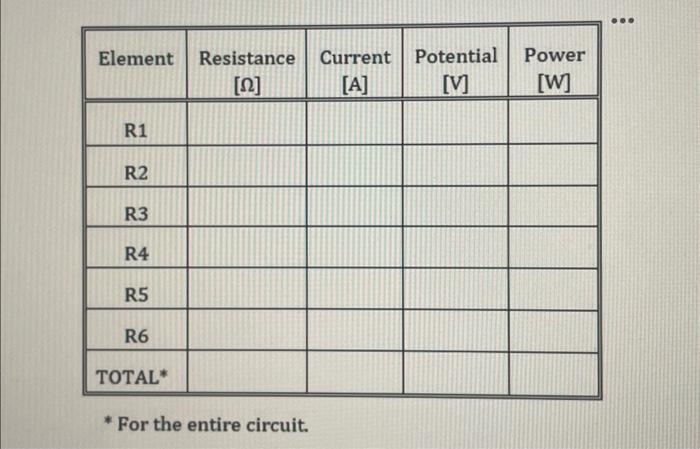 Solved \begin{tabular}{|c|c|c|c|c|} \hline Element & | Chegg.com