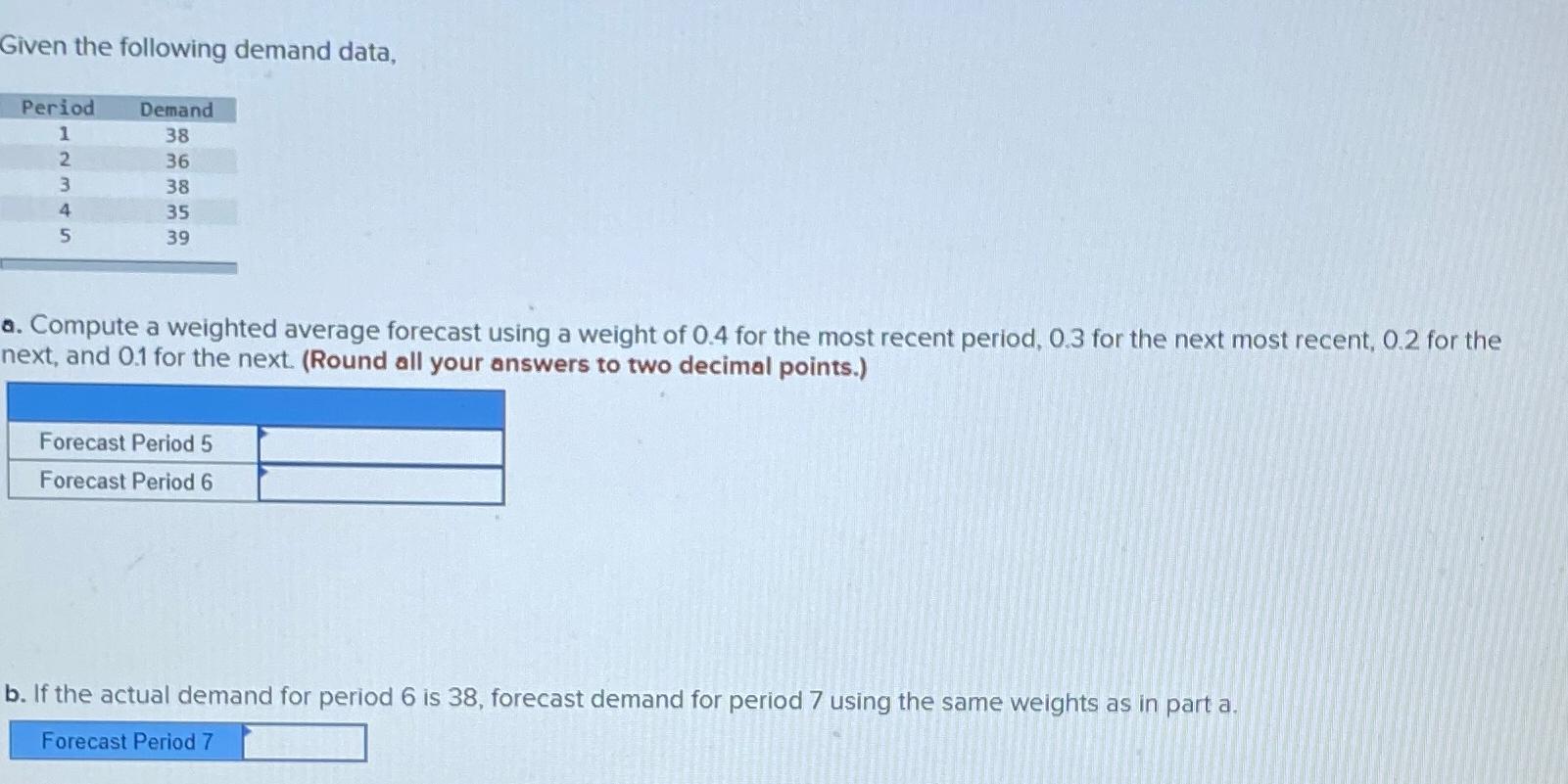 Solved Given the following demand | Chegg.com