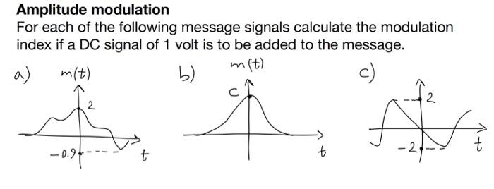 Solved Amplitude modulation For each of the following | Chegg.com