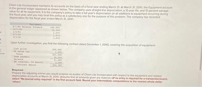 [Solved]: Chem-Lite Incorporated maintains its accounts on