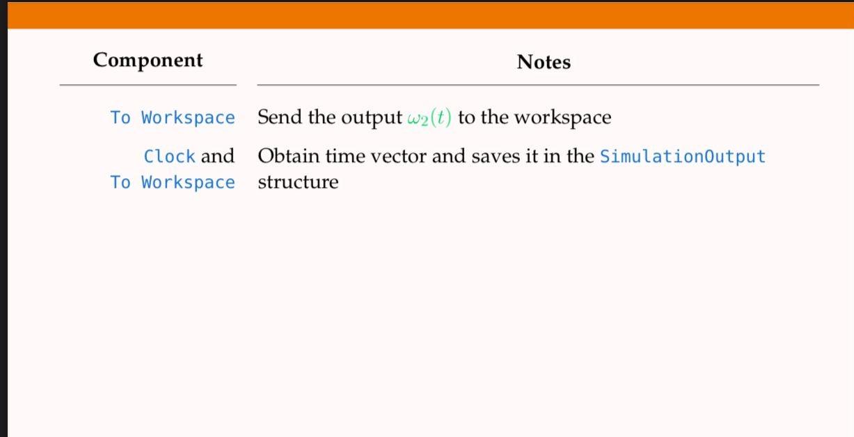 Solved Modeling and Simulation of DC Motors ( 6 points) The | Chegg.com