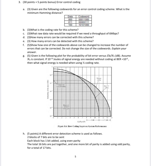 3 30 Points 5 Points Bonus Error Control Coding 8742