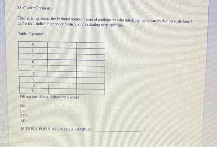 Solved 33. (Table: Optimis) This table represents the | Chegg.com