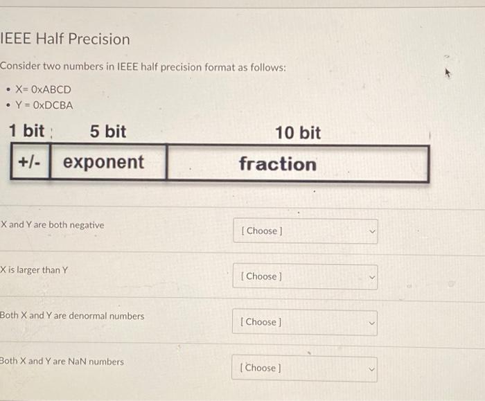 Solved Consider two numbers in IEEE half precision format as | Chegg.com