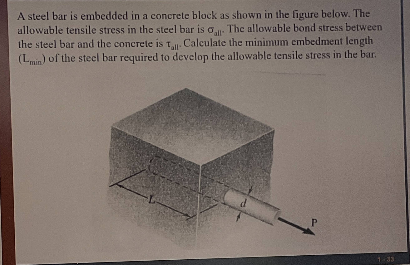 Solved A steel bar is embedded in a concrete block as shown | Chegg.com