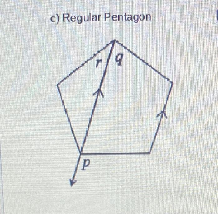 Solved c) Regular Pentagon | Chegg.com