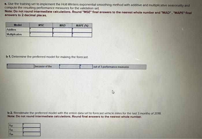 Solved 0. Use the training set to implement the Holt-Winters | Chegg.com