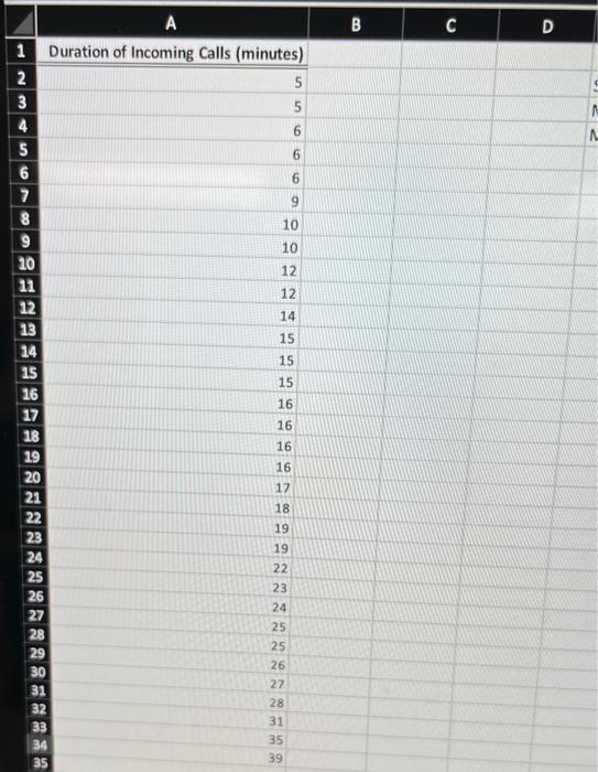 Solved Question 5(8%) : Excel sheet titled "Duration" of the | Chegg.com