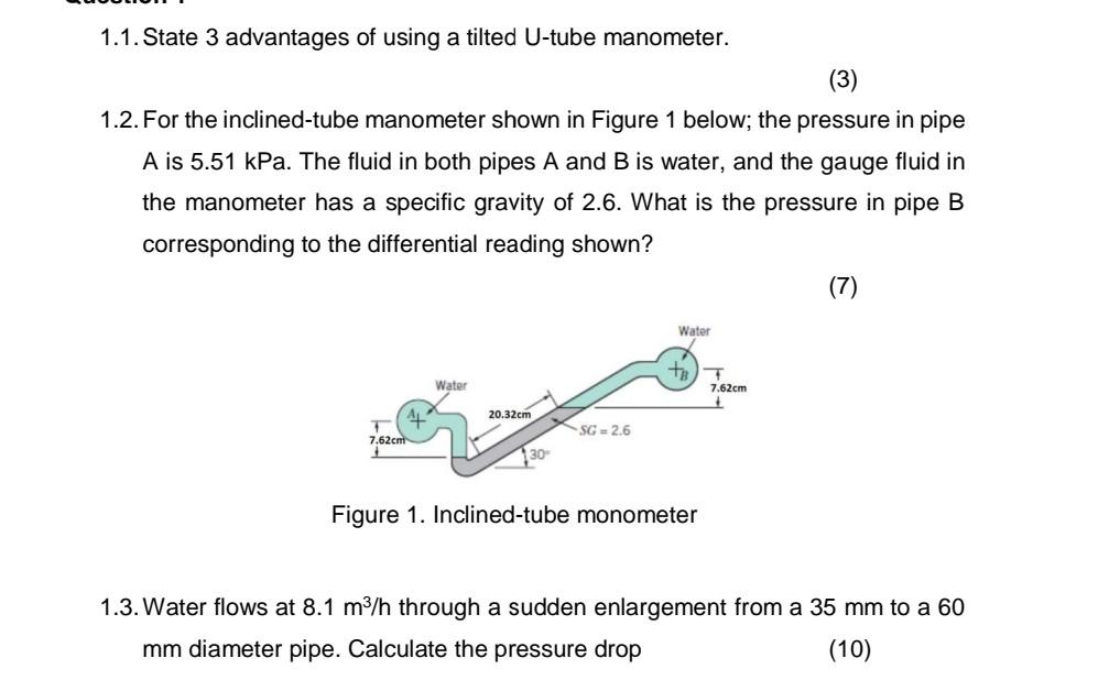 Solved 1.1. State 3 advantages of using a tilted U-tube | Chegg.com