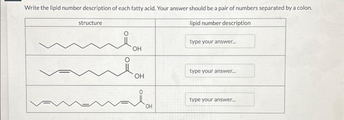Solved Write the lipid number description of each fatty | Chegg.com