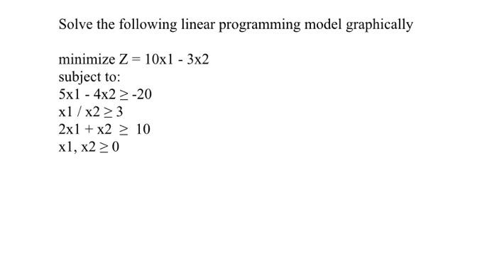 Solved Solve the following linear programming model | Chegg.com